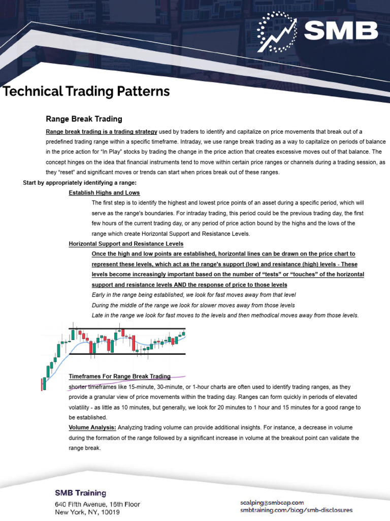 Technical Analysis Range Break Trading Cheat Sheet | PDF | Market Trend ...