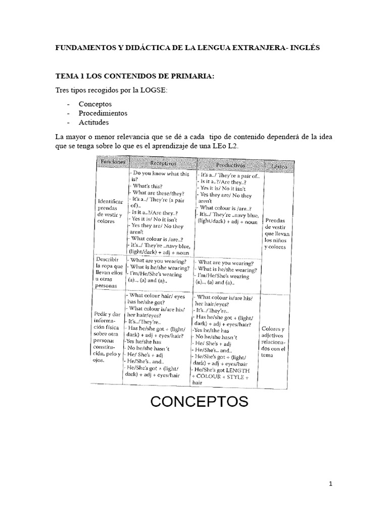 Temario Lengua Exranjera | PDF | Aprendizaje | Enseñando