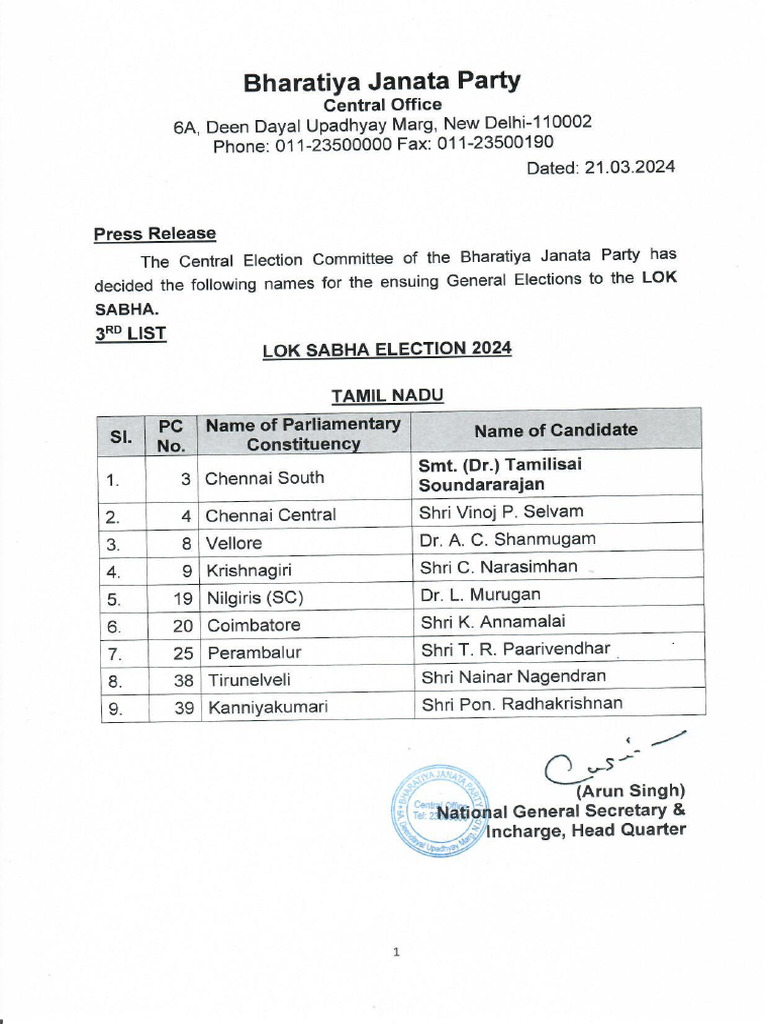 BJP Candidate 3rd List For Lok Sabha of TAMIL NADU | PDF