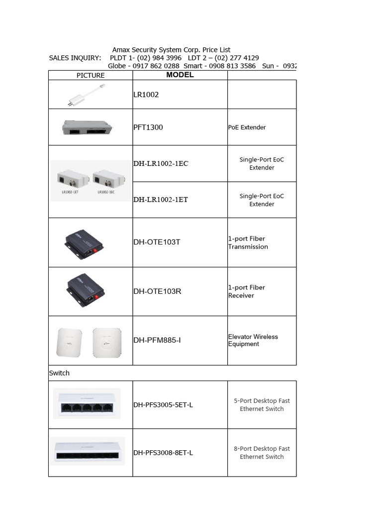 Amax Dahua Accessories | PDF | Hdmi | Network Switch