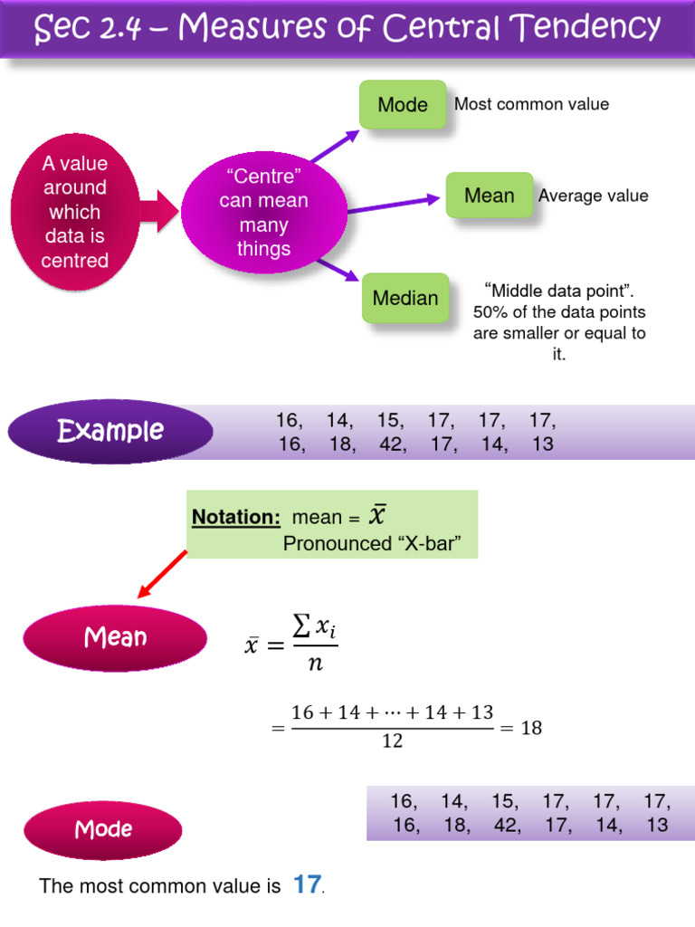 Sec 2.4 - Central Location - 2021 | PDF | Mode (Statistics) | Mean