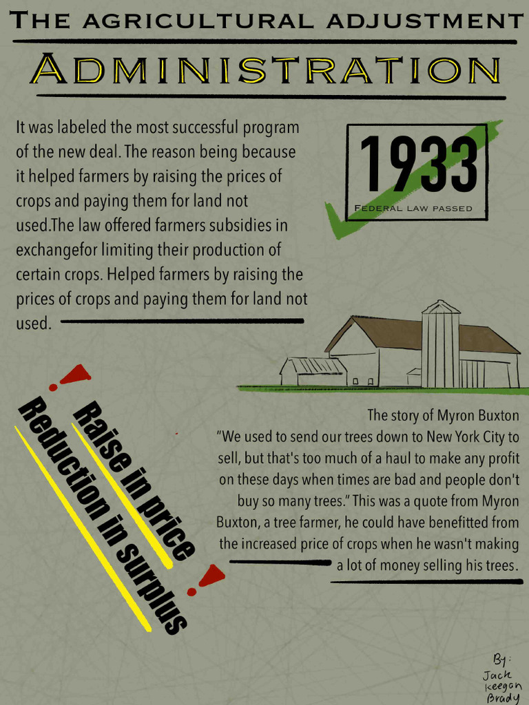 Untitled Artwork | PDF