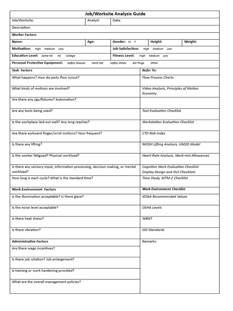 Job/Worksite Analysis Template | PDF | Workload | Workplace