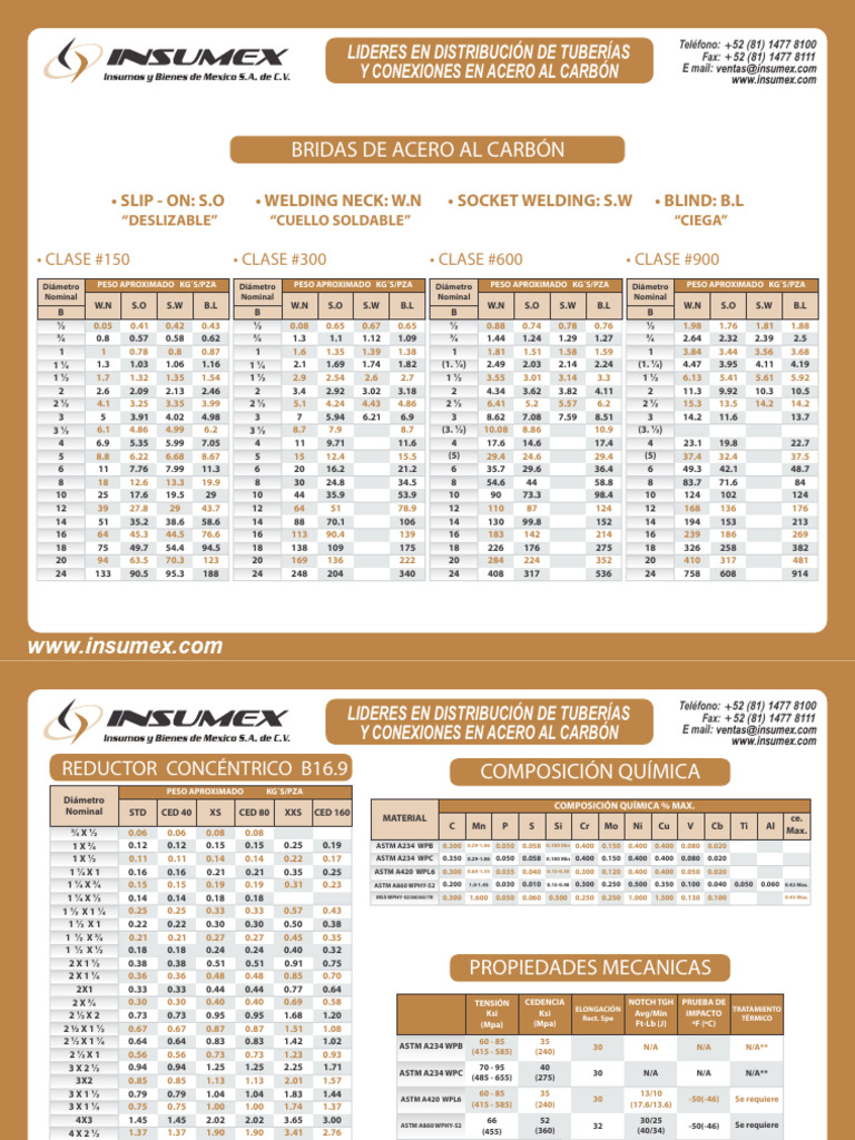 Pesos GNRL Conexiones | PDF