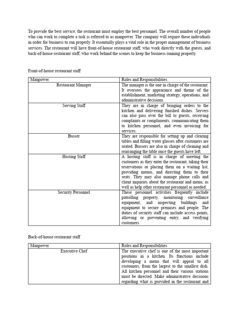 Restaurant Manpower Roles Explained | PDF | Chef | Restaurants