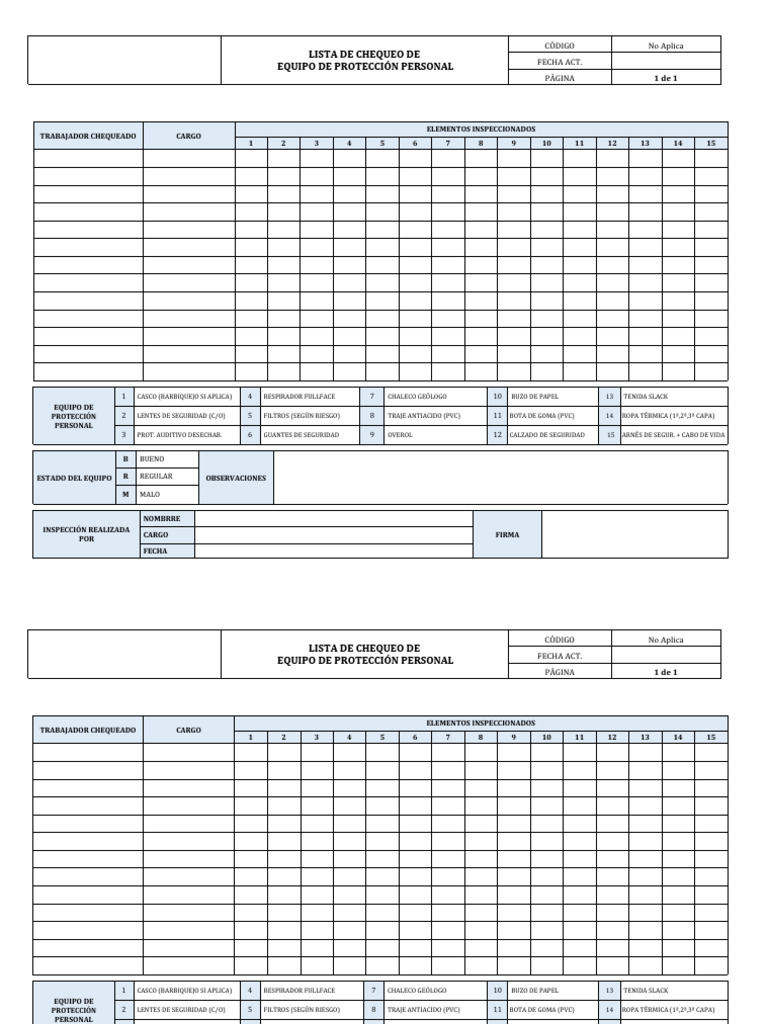 Lista de Chequeo de EPP | PDF