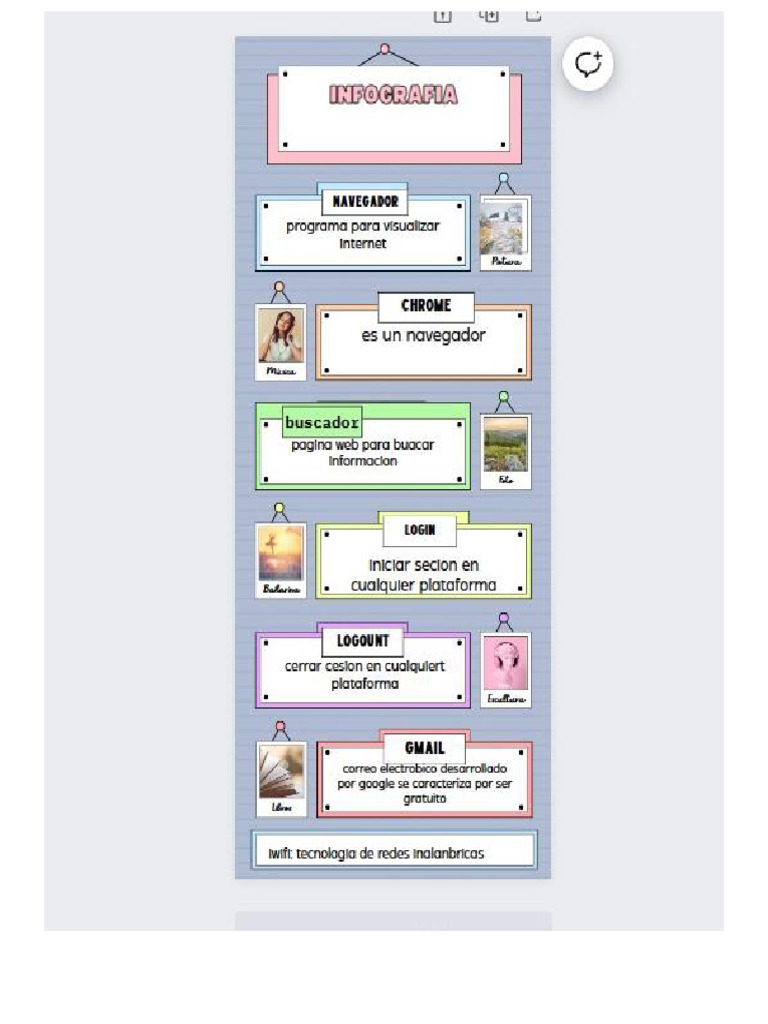Infografia Tic | PDF