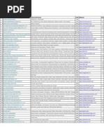 HSN Codes Mapped For Material Codes - Electrical | PDF | Fluorescent ...