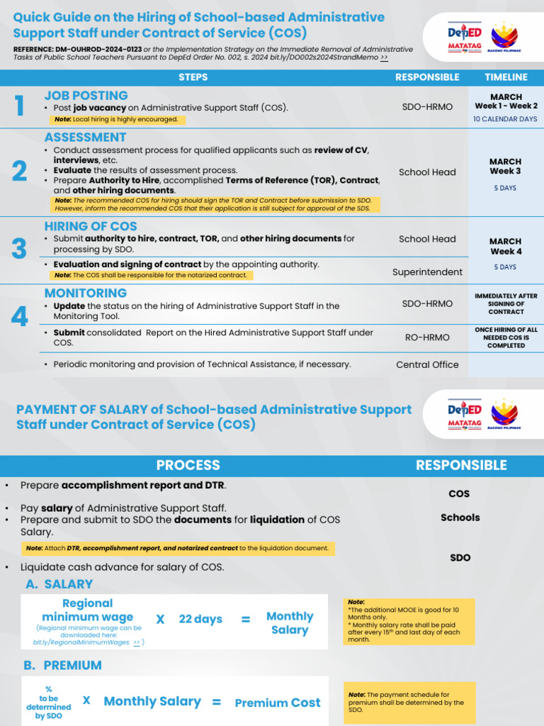 READ THIS Hiring Process Quick Guide | PDF | Salary | Economies