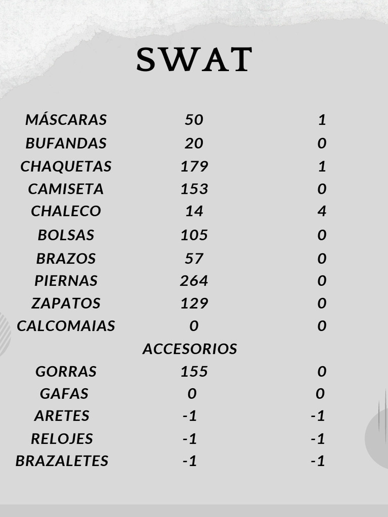 SWAT | PDF