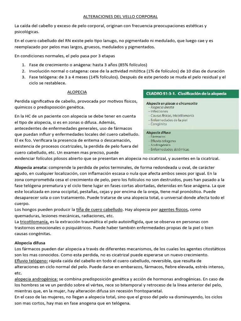 Alteraciones Del Vello Corporal | PDF | Perdida de cabello | Cabello humano