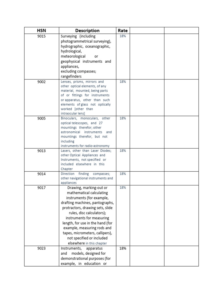 HSN Observations | PDF | Surveying | Optics