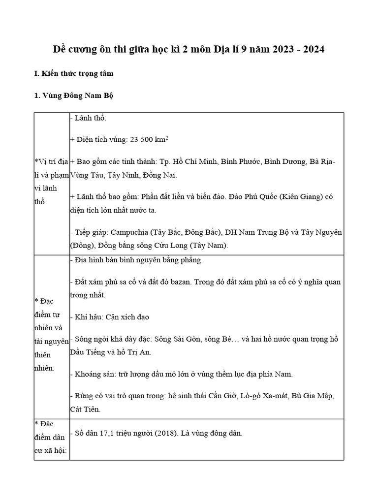 De Cuong On Thi Giua Hoc Ki 2 Dia Li 9 | PDF