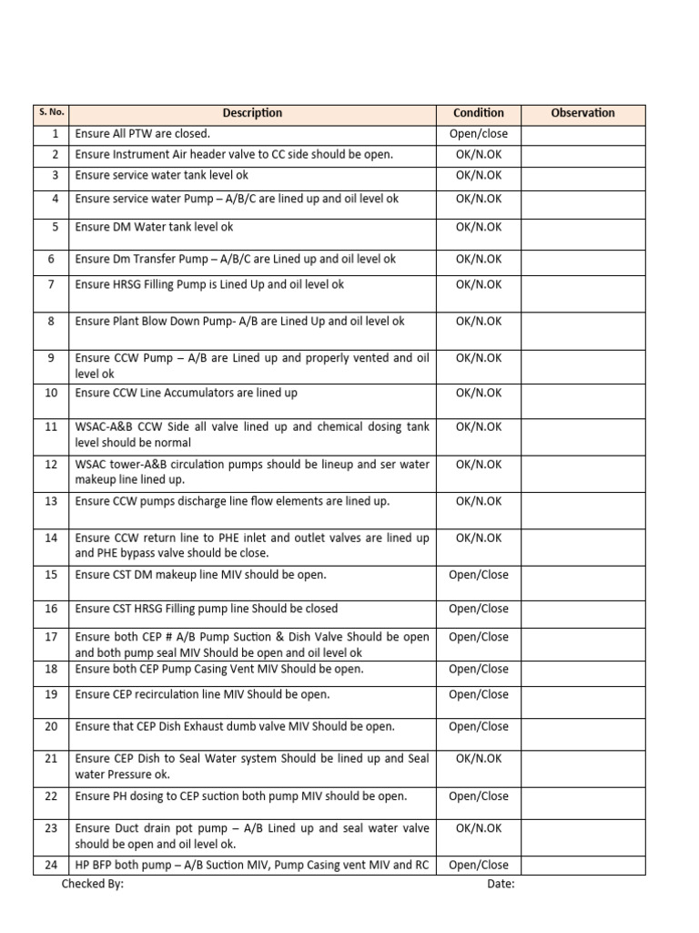 Plant Equipment Status Checklist | PDF | Pump | Valve