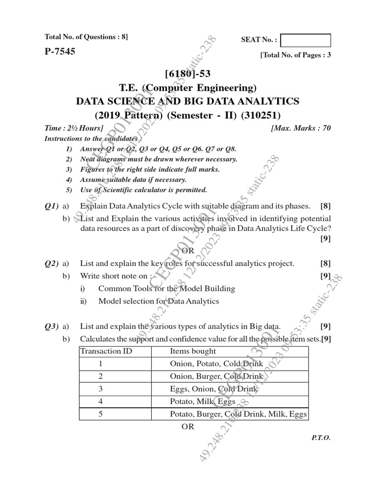 Sppu Dsbda QP Nov - Dec - 2023 | PDF | Cluster Analysis | Analytics