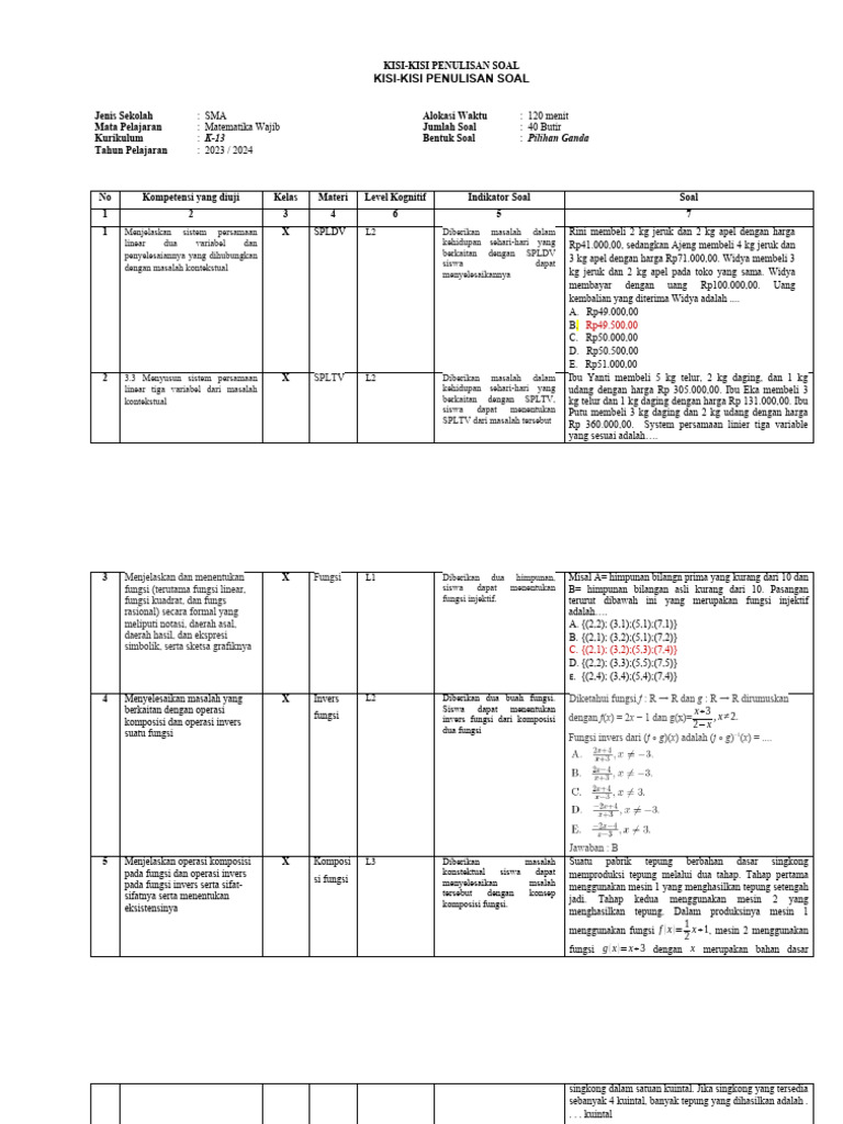 Kisi Kisi Usp Matematik Wajib - 2024 - Yayuk e Team | PDF