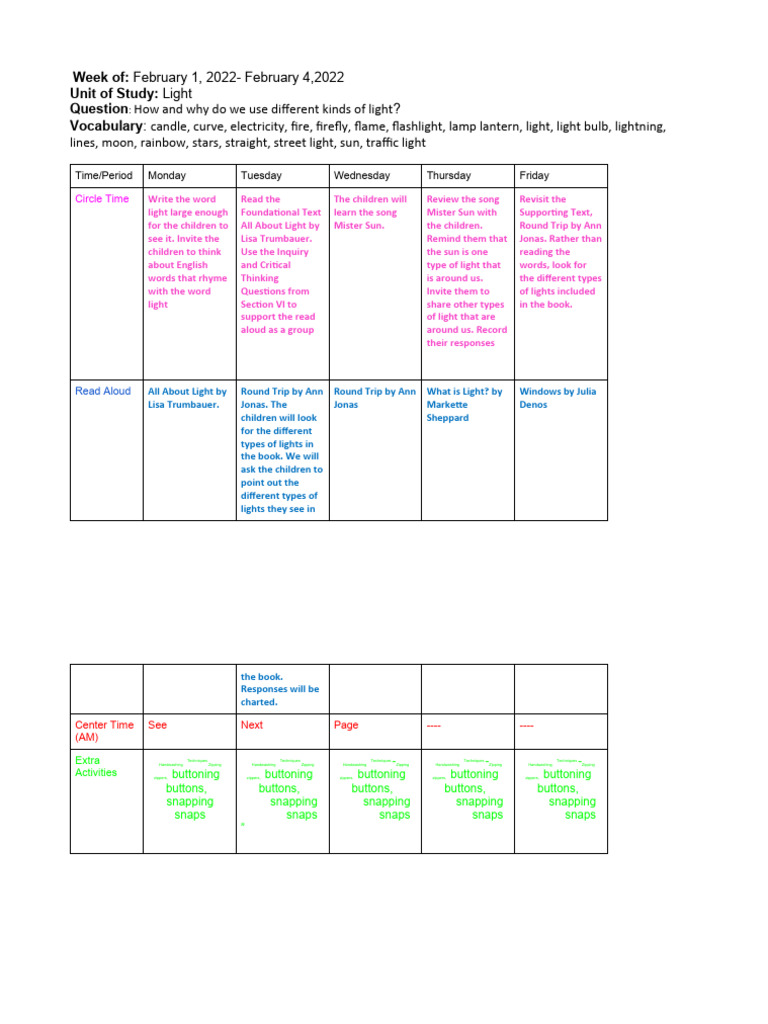 Lesson Plan Light 2 1 Pdf Taste