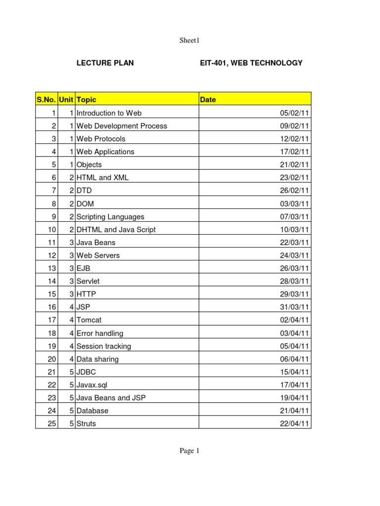 Lecture Plan | PDF