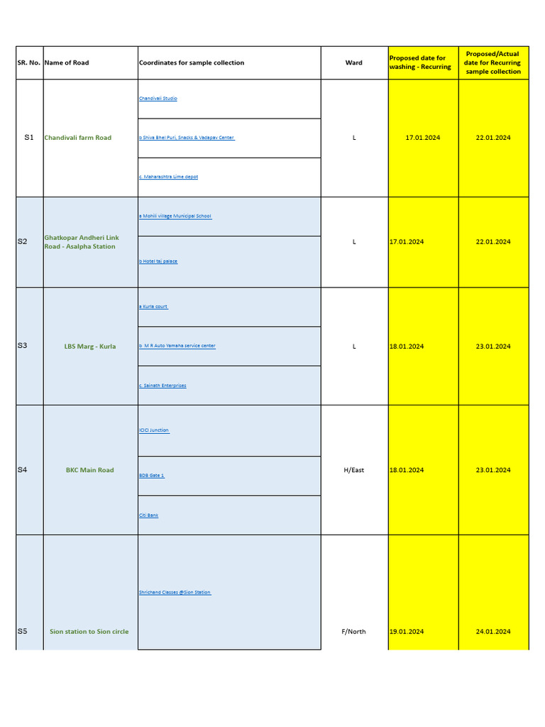 Silt Load Sample Collection Env - BMC Recurring | PDF