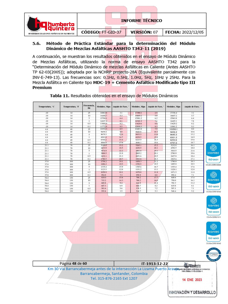 Anexo Técnico Módulos Dinámicos MDC-19+C.A.M Tipo III Premium | PDF | Metrología | Cantidades ...