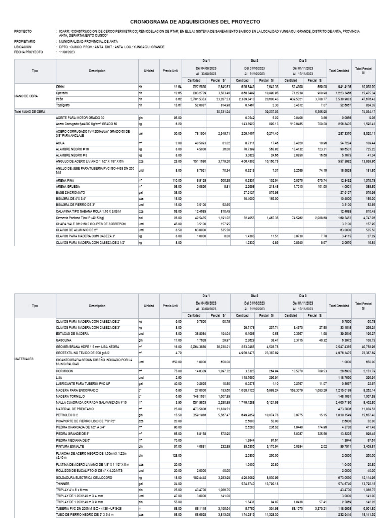 7.2 Cronograma Adquisiciones | PDF | Construyendo tecnología | Ingeniería estructural
