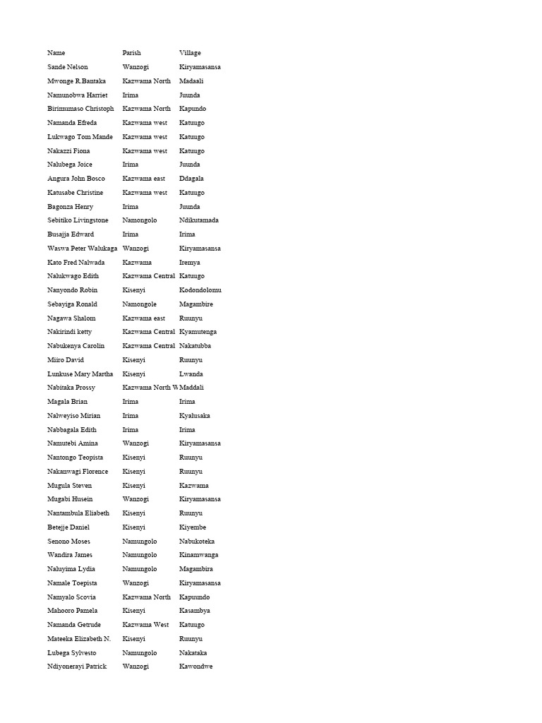 Lilian Excel Data Sheet | PDF