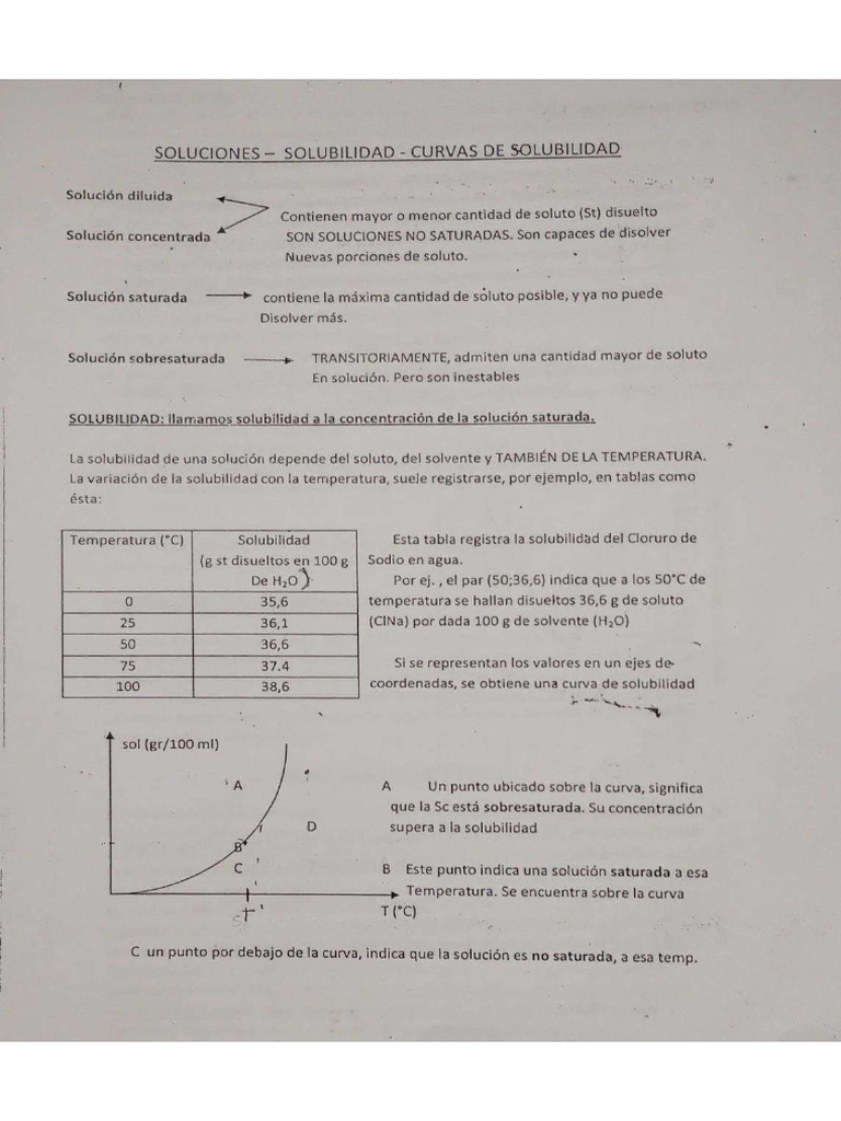 Agua y Curva Sol. | PDF