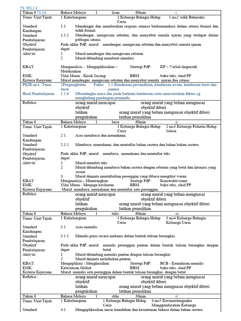 RPH BM T6 2022 | PDF | Kajian Bahasa Asing