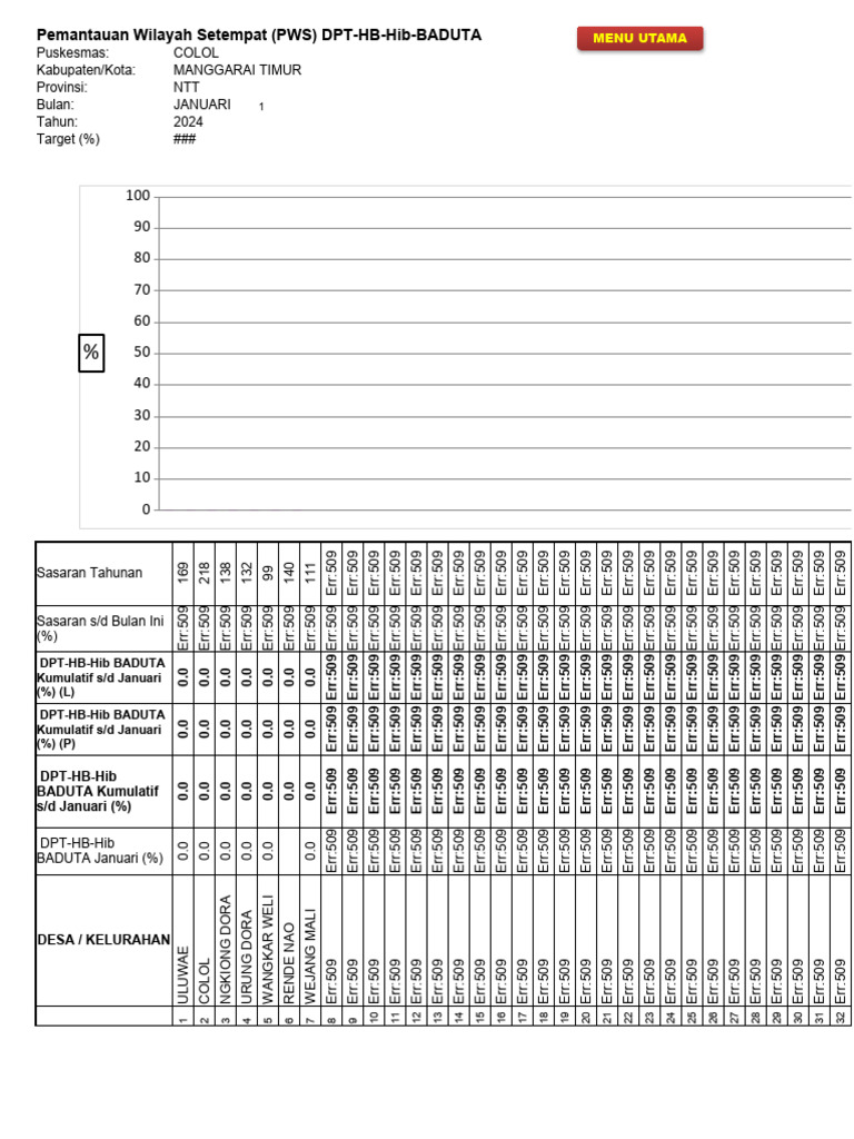 PWS THN 2024-1 | PDF