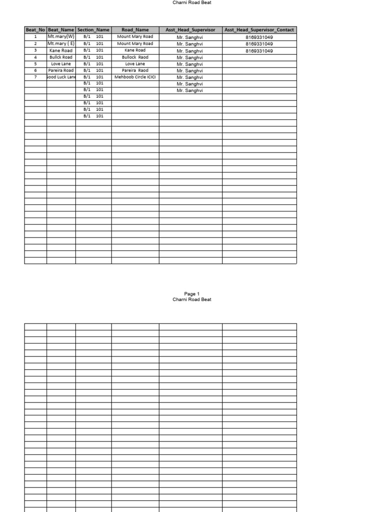 Untitled spreadsheet-2 | PDF