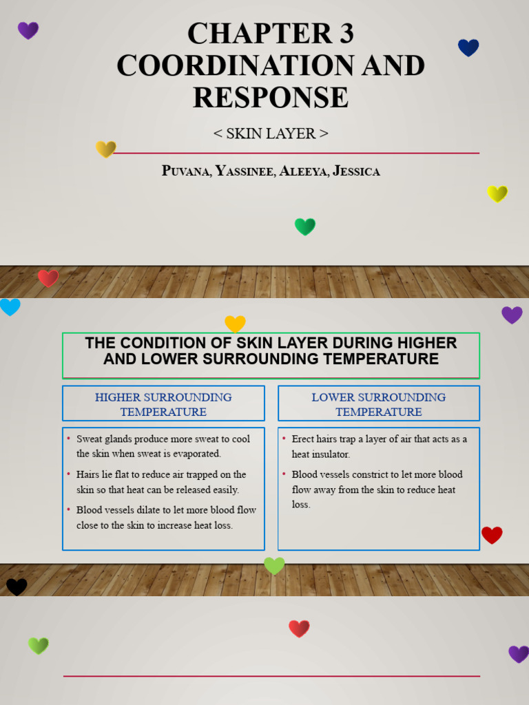 Chapter 3 Coordination and Response | PDF