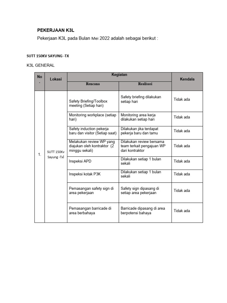 Laporan Bulanan April k3l General Dan Khusus Sutt 150 KV Sayung - TX | PDF
