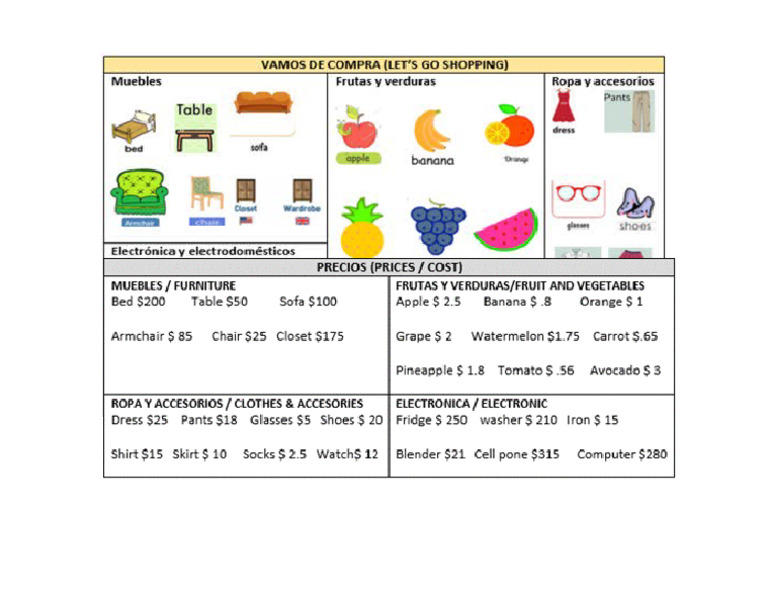 Vamos A Comprar | PDF