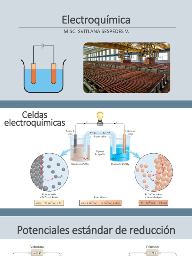 7-Electroquímica | PDF | Redox | Ánodo