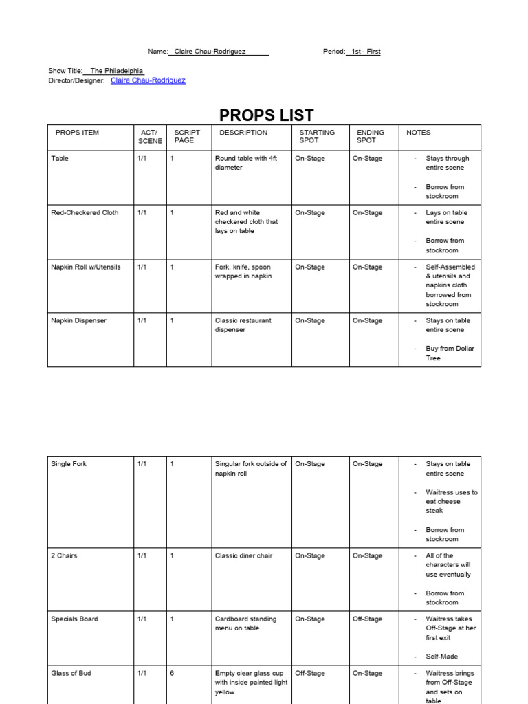 Eoff - Props List Philadelphia | PDF | Gastronomy | Cooking
