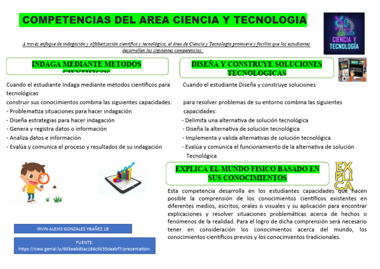 Competencias Del Area Ciencia y Tecnologia | Descargar gratis PDF ...
