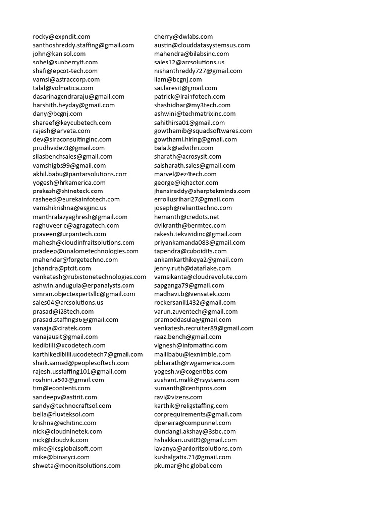 Vendors List Updated | PDF Vendors List Updated | PDF