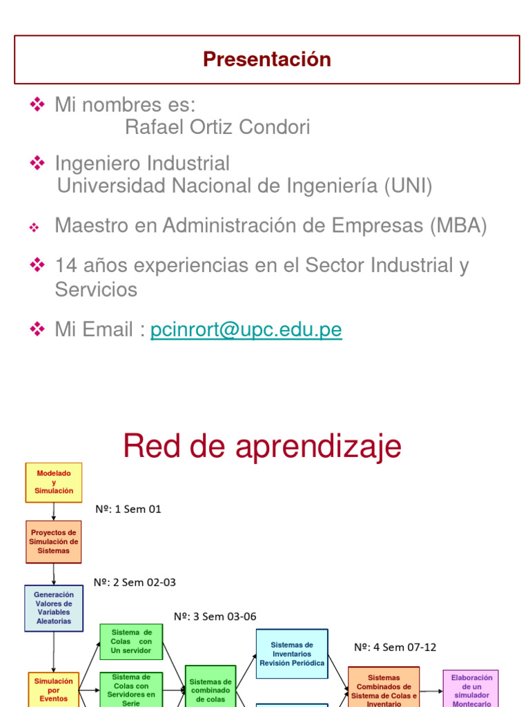 01a SIMULACION DE SISTEMAS Introducción Rafael Ortiz PDF | PDF | Sistema | Variable (Matemáticas)