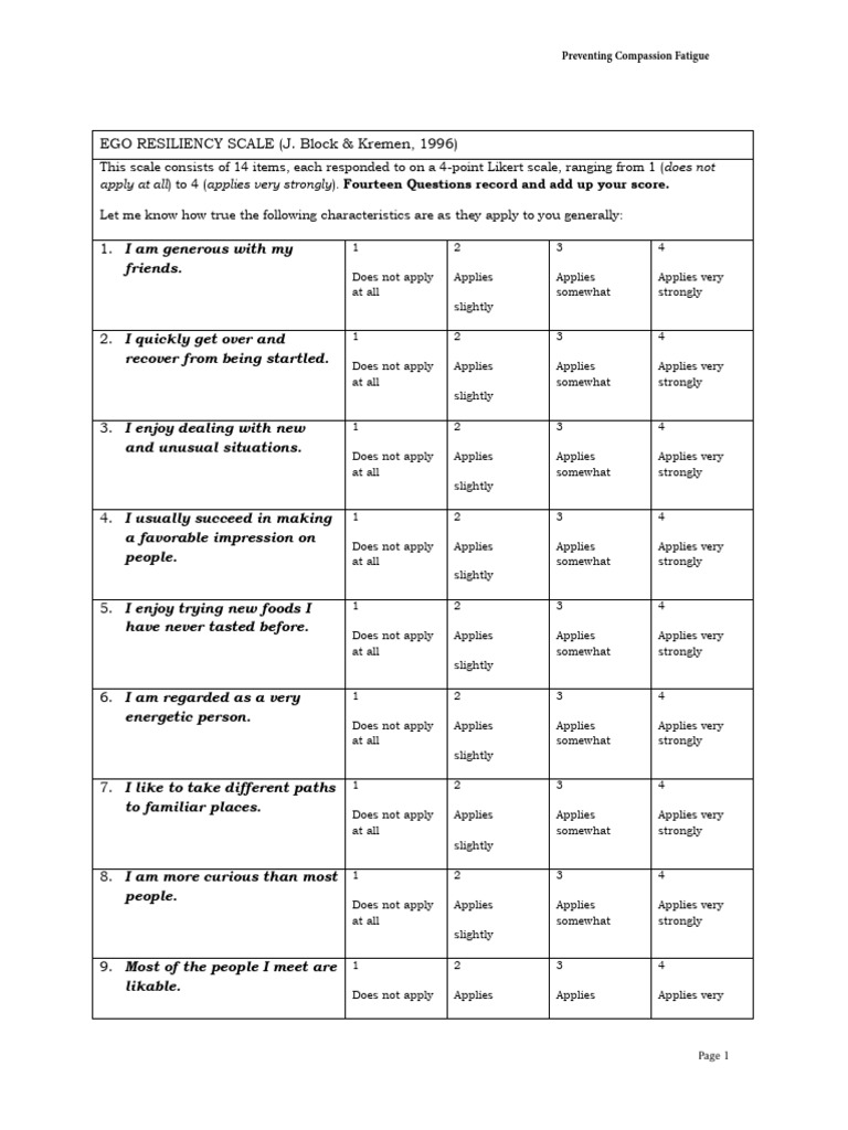 Ego Resiliency Scale | Download Free PDF | Psychology | Psychological Concepts