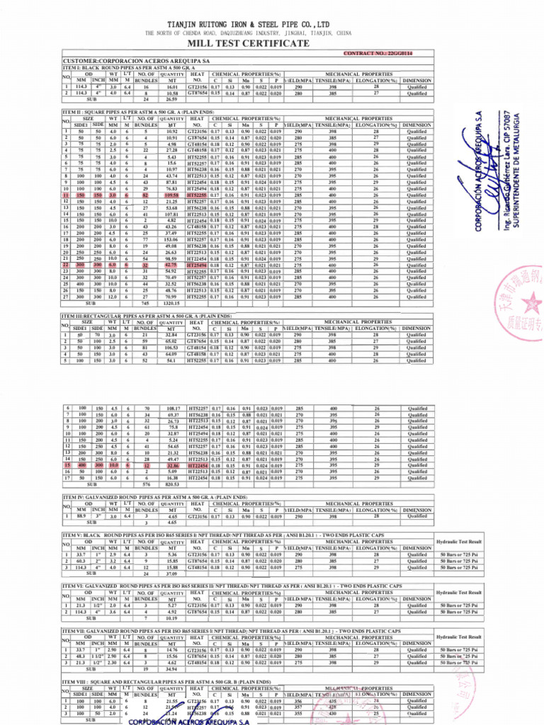Certificado de Tubo Cuad - Tubo Rec | PDF | Pipe (Fluid Conveyance ...