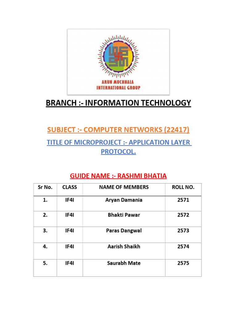 CNE BY ARYAN | PDF | File Transfer Protocol | Osi Model