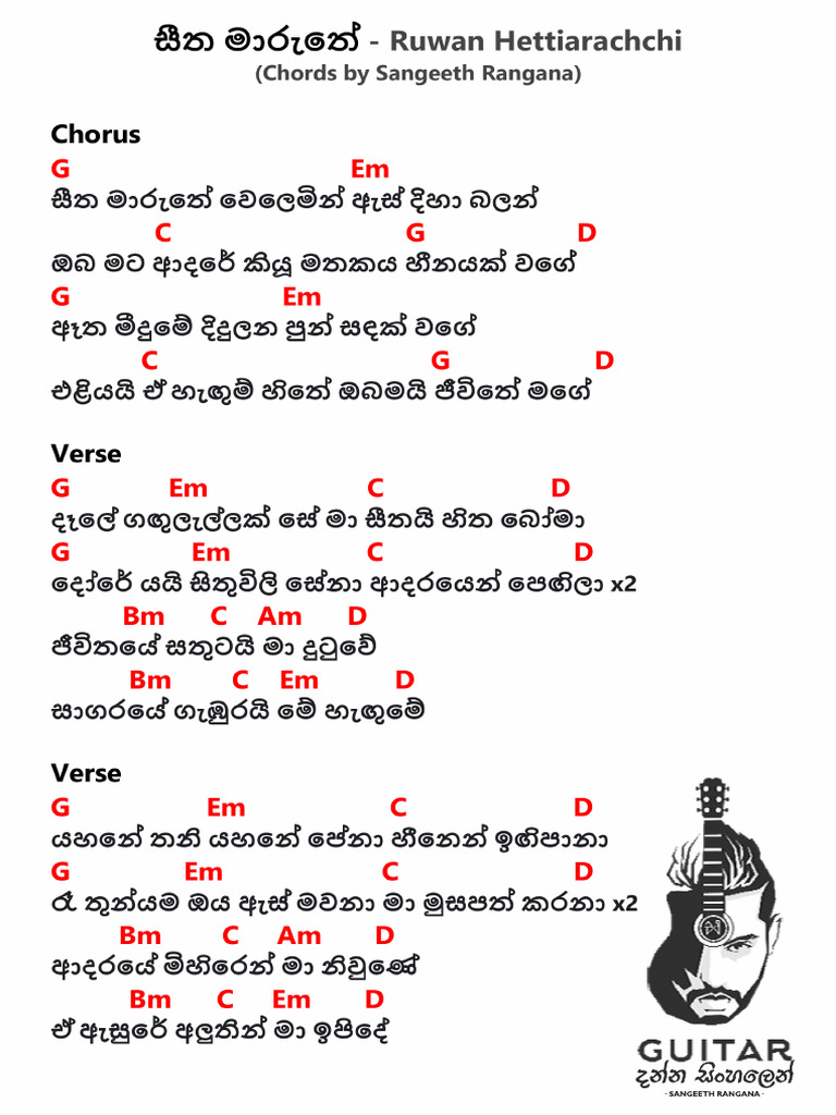 Seetha Maruthe | PDF | Wellness | Religion & Spirituality