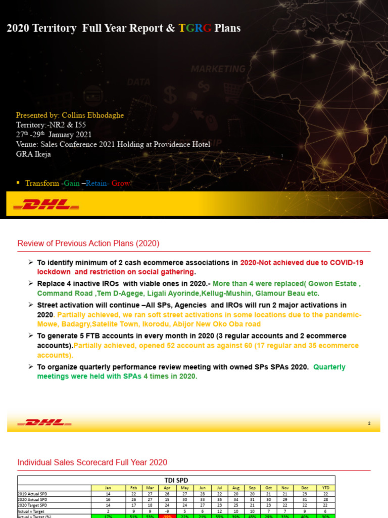 2021 Sales Kick Off Conference Template - Retail | PDF | Economies