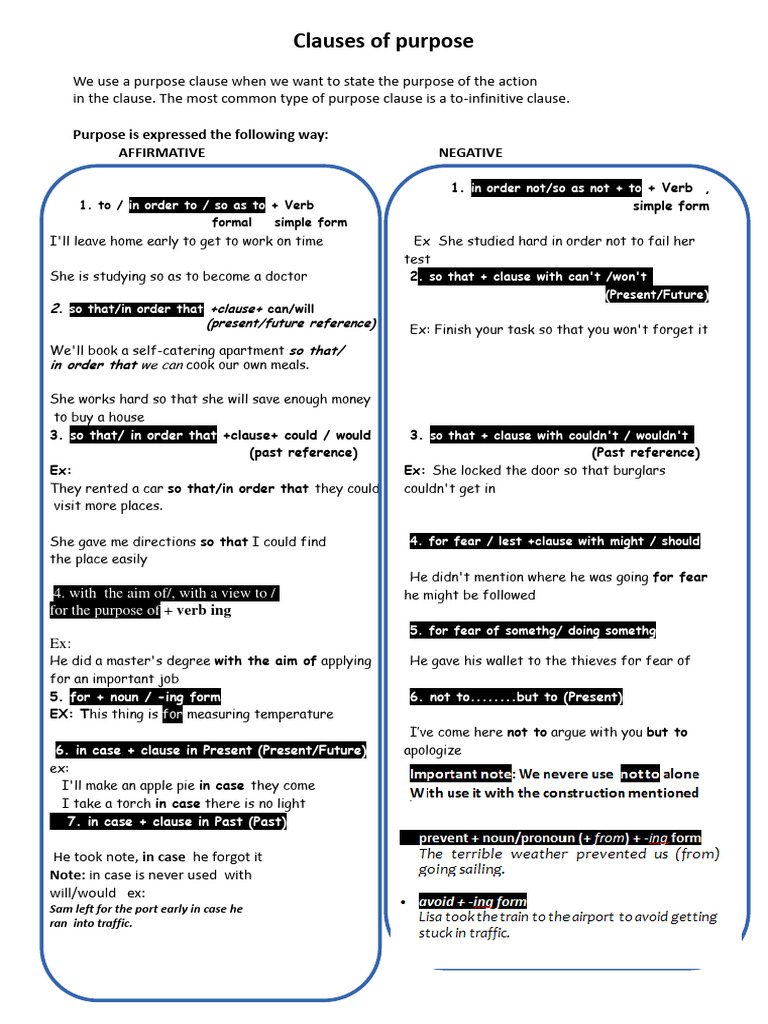 Clauses Purpose | PDF | Grammar | Linguistics