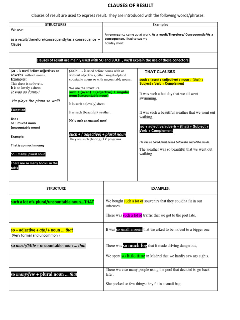 Result Clauses Explained with Exercises | PDF | Noun | Adjective