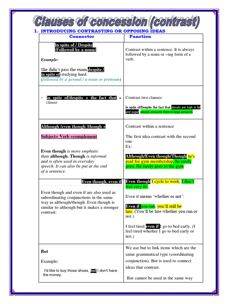 Clauses of Concession (Contrast) | PDF | Linguistic Morphology ...