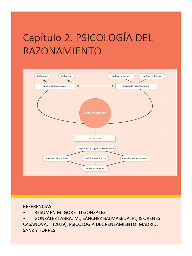 Capitulo 2. Psicologia Del Razonamiento | PDF | Razonamiento deductivo | Razonamiento inductivo