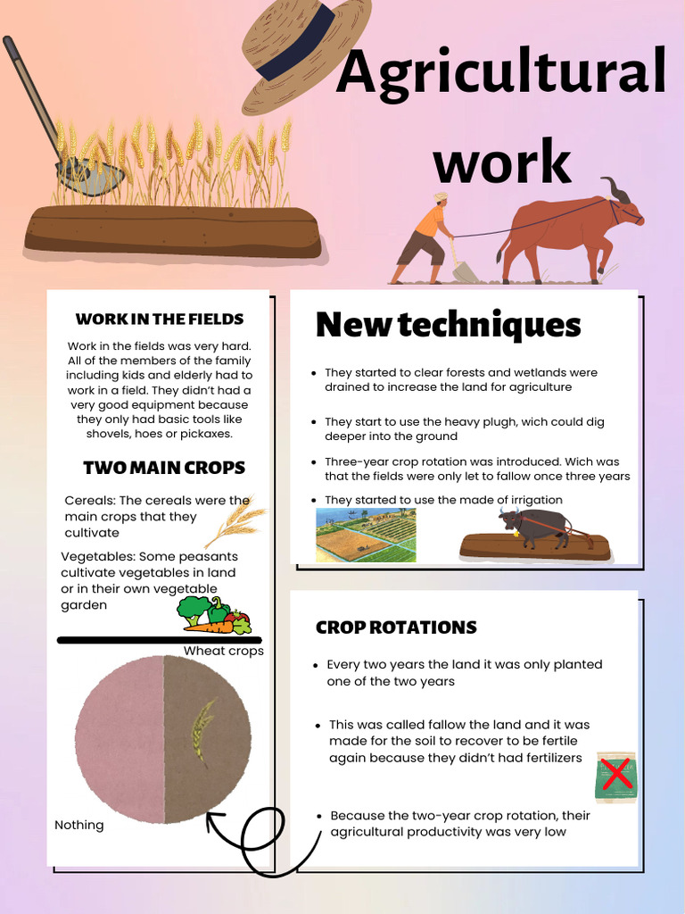 Agricultural Work by Eric | PDF | Home & Garden | Science & Mathematics