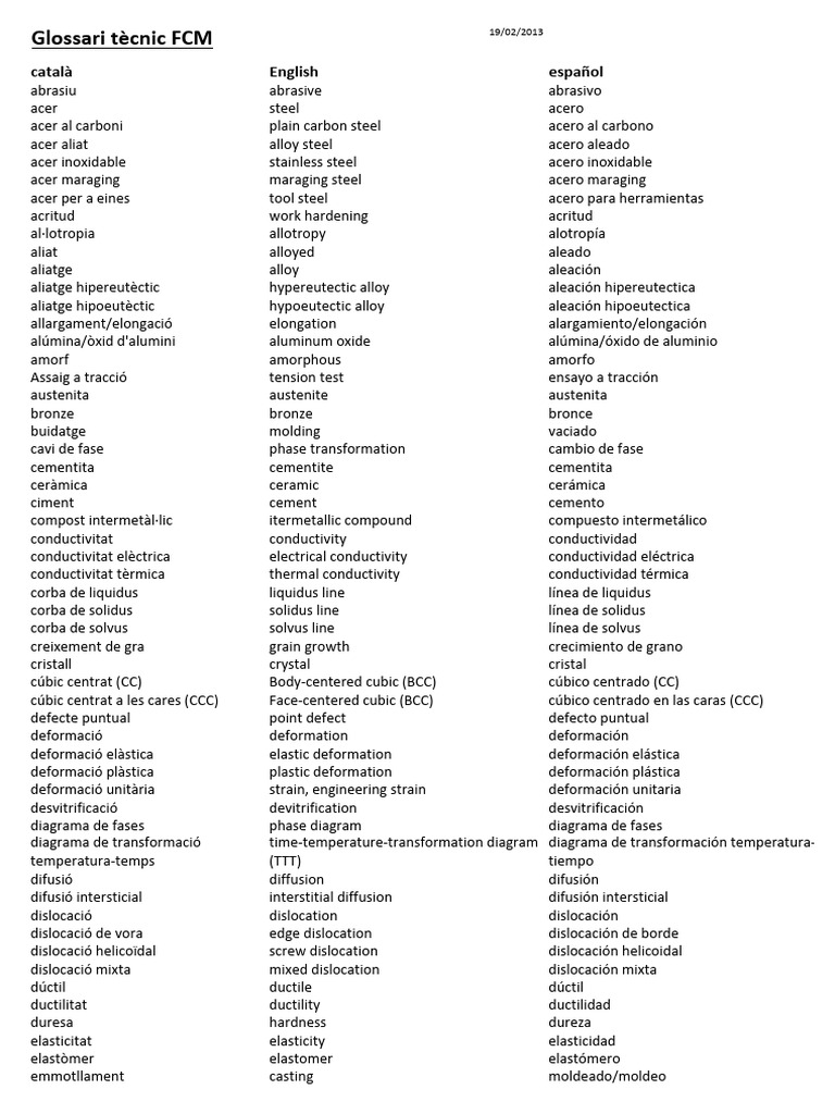 Glossari | PDF