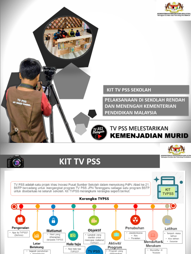 Kit TVPSS | PDF